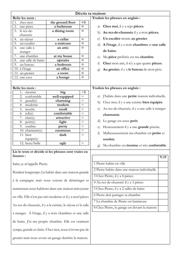 French Chez moi / Ma maison - House and home bundle | Teaching Resources