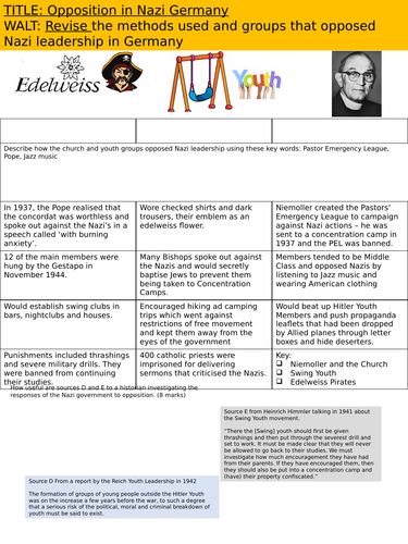 Nazi Opposition (Church and Youth Groups) (Edexcel 9-1: Weimar and Nazi ...
