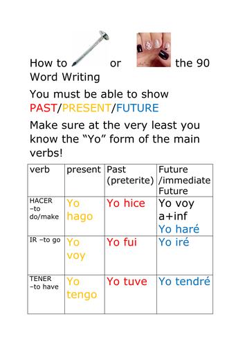 How to nail the 90 word writing | Teaching Resources