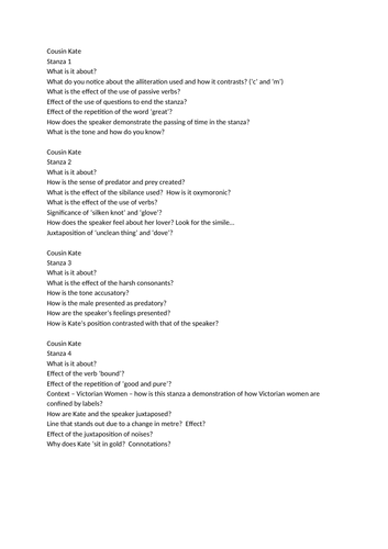Rossetti - Cousin Kate Lesson Plan | Teaching Resources