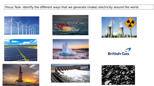 Environmental Geography | Teaching Resources