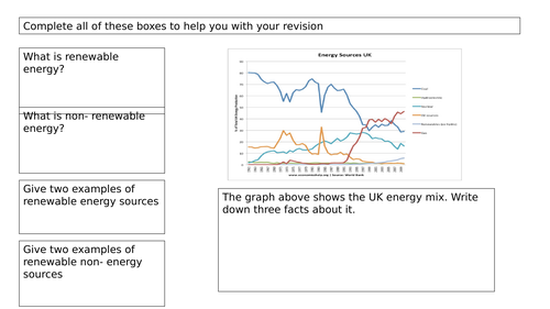 Environmental Geography | Teaching Resources