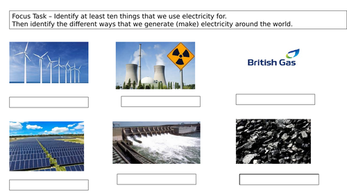 Environmental Geography | Teaching Resources