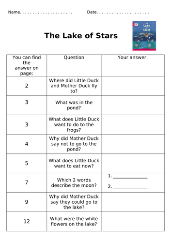 KS1/Lower KS2 Guided Reading questions - various titles/publishers ...