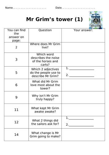 KS1/Lower KS2 Guided Reading questions - various titles/publishers ...