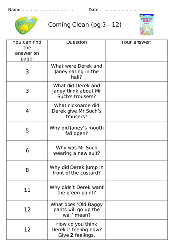 KS1/Lower KS2 Guided Reading questions - various titles/publishers ...