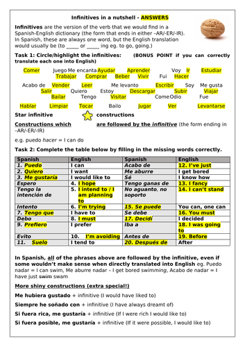 Spanish GCSE Revision - Infinitives | Teaching Resources