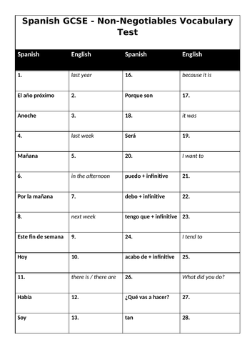 KS4 Vocabulary in Chunks Tests (Edexcel Spanish) | Teaching Resources
