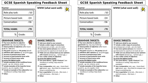 GCSE Spanish Speaking Feedback Sheet | Teaching Resources