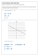 Spot the Mistake: GCSE Maths Revision | Teaching Resources