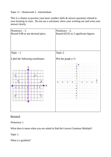 Functions and Graphs homework pack. Maths GCSE/KS3 | Teaching Resources