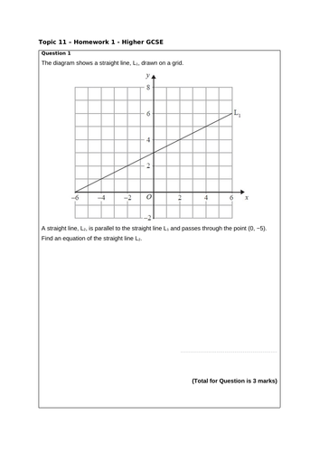 Functions and Graphs homework pack. Maths GCSE/KS3 | Teaching Resources