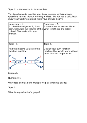 Functions and Graphs homework pack. Maths GCSE/KS3 | Teaching Resources