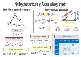 Trigonometry Revision Learning Mat & Flow Chart Question Guide by maths ...