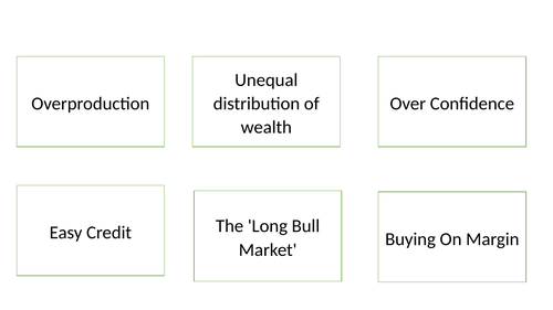 1920s USA: Causes of the Wall Street Crash & Great Depression 1929 ...