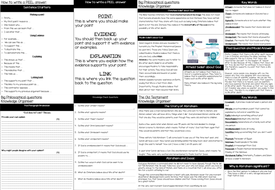 Year 7 RE revision pack | Teaching Resources