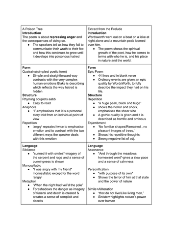 Power and Conflict GCSE poetry notes | Teaching Resources