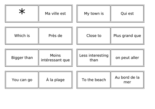 Ma ville: KS3 French (Studio 1) | Teaching Resources