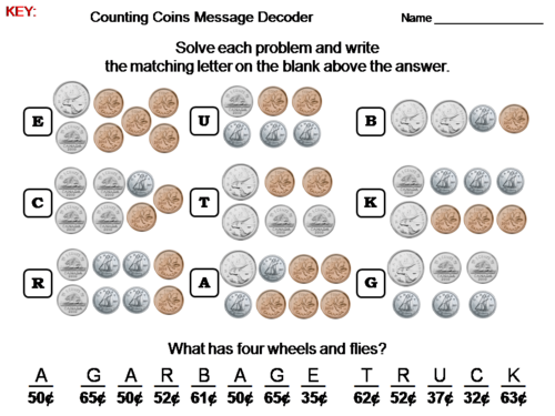 Counting Coins with Canadian Money Activity: Math Message Decoder ...