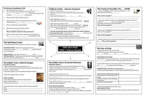 9-1 Weimar and Nazi Germany 1918-39 'TOPIC 1 ON A PAGE’ consolidation ...