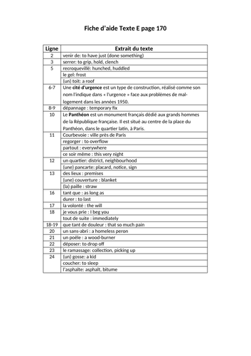 IB French B Organisation sociale L'engagement social Oxford | Teaching ...