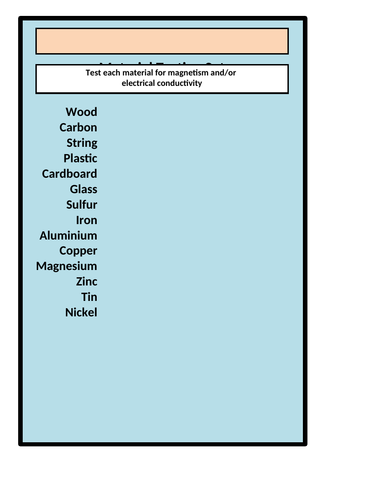 Material testing practical (electrical conductivity and magnetism ...