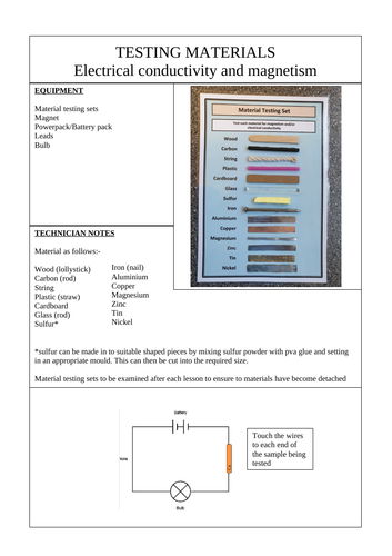 Material testing practical (electrical conductivity and magnetism ...