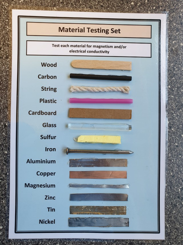 Material testing practical (electrical conductivity and magnetism ...