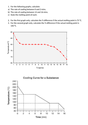 Calorimetry - BTEC Applied Science Unit 2 Learning Aim B | Teaching ... Calorimetry - BTEC Applied Science Unit 2 Learning Aim B | Teaching ...