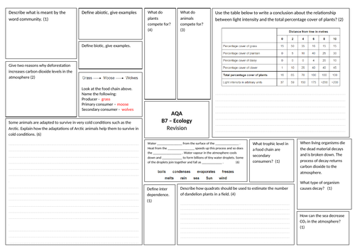 AQA Combined Biology (9-1) - B7 Ecology Revision Mat | Teaching Resources