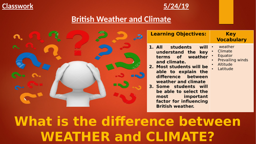 British Weather and Climate | Teaching Resources