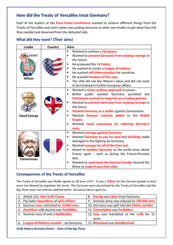 GCSE History Revision - Treaty of Versailles | Teaching Resources