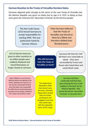 GCSE History Revision - Treaty of Versailles | Teaching Resources
