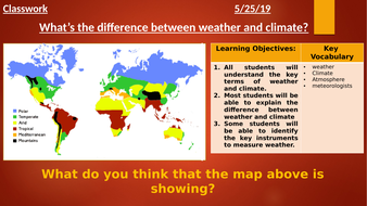 British Weather and Climate Explanation | Teaching Resources