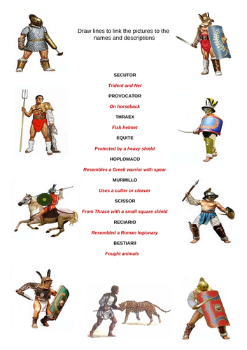 Roman Gladiators | Teaching Resources