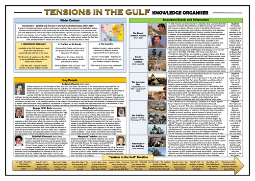Conflict and Tension in the Gulf and Afghanistan 1990-2009 - Knowledge ...
