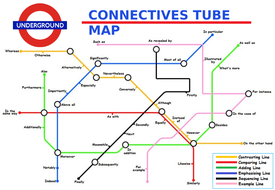 Connectives - Tube Map | Teaching Resources