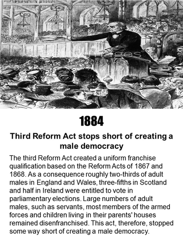 Market Place Activity: Britain - Revolution, Protest & Reform 1765 ...