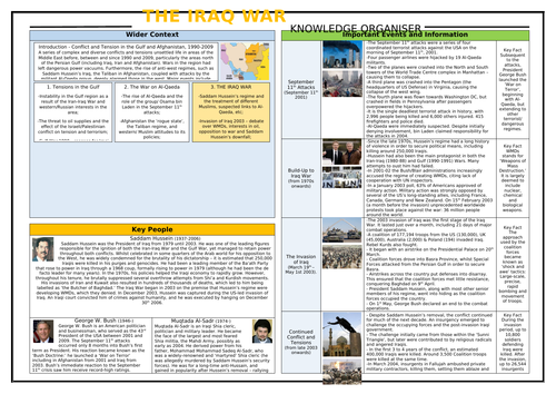 The Iraq War - Knowledge Organiser/ Revision Mat! | Teaching Resources