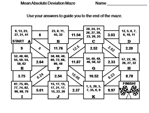 Mean Absolute Deviation Activity: Math Maze | Teaching Resources