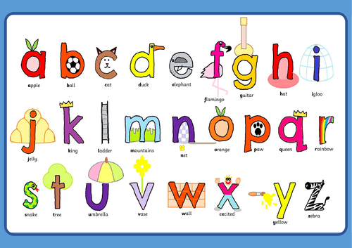 Visual Alphabet Mat | Teaching Resources
