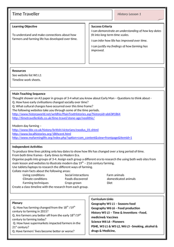 KS2 History – Time Traveller | Teaching Resources