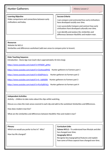 KS2 History - Hunter Gatherers | Teaching Resources