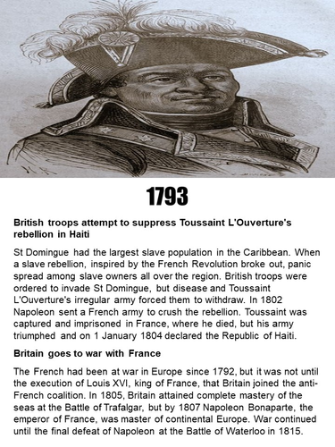 Timeline Britain 1765 - 1900: Revolution, Protest and Reform | Teaching ...