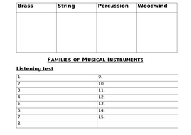 Instruments of orchestra | Teaching Resources