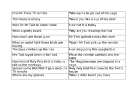The Twits, Roald Dahl - Instructions | Teaching Resources