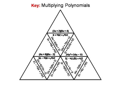 Multiplying Polynomials Game: Math Tarsia Puzzle | Teaching Resources Multiplying Polynomials Game: Math Tarsia Puzzle | Teaching Resources