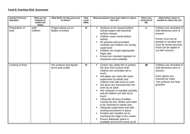 Primary cooking, textiles and tools risk assessment D&T | Teaching ...