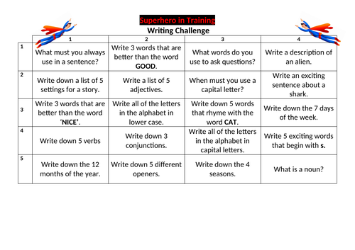 Year 2 Writing Challenge - Extension/Revision Activity | Teaching Resources Year 2 Writing Challenge - Extension/Revision Activity | Teaching Resources