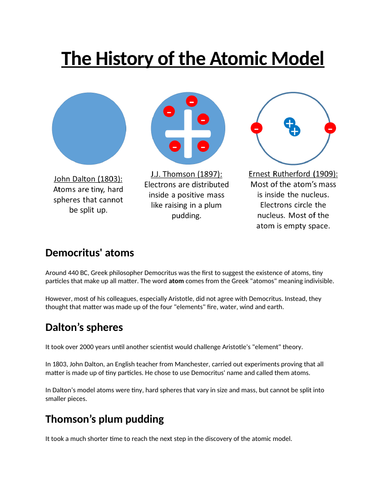 Reading Exercise: The History of the Atom | Teaching Resources